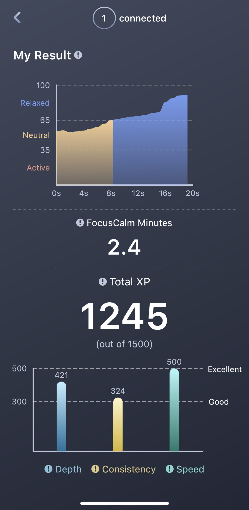 FocusCalm™マニュアル | 脳波デバイス・ニューロフィードバックのGoodBrain